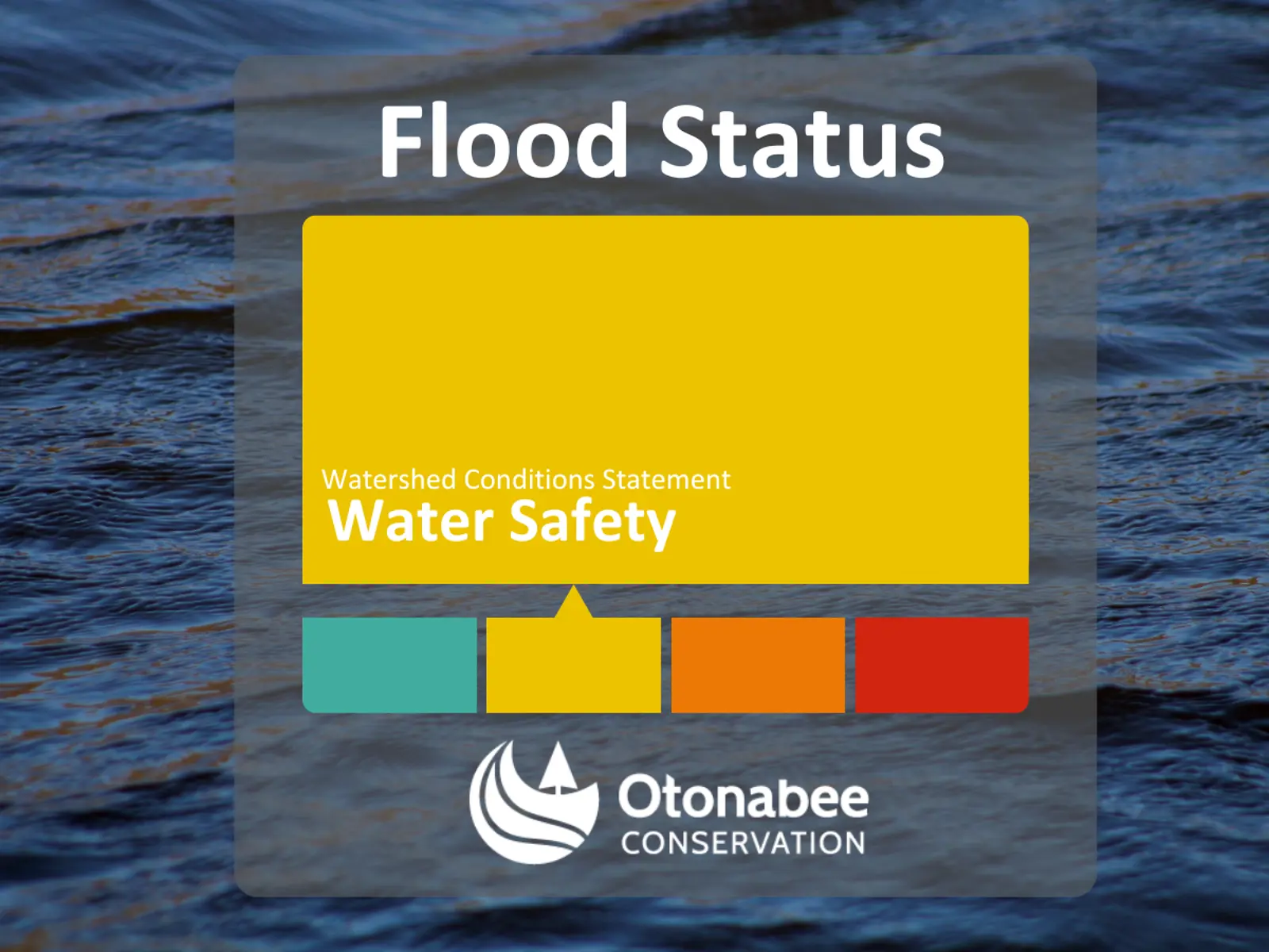 Flood Messages | Otonabee Conservation