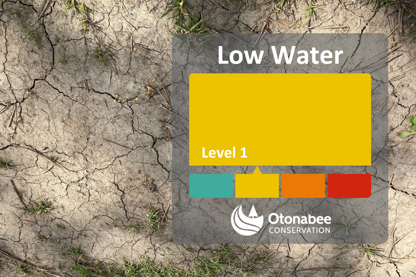 Low Water Conditions: Level 1 Drought August 7, 2025